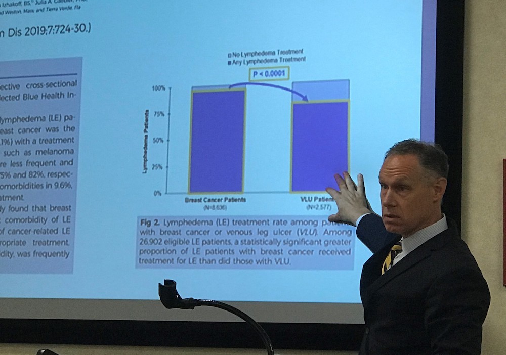 Educational Seminar with Pricing Data Analysis and Coding (PDAC ...